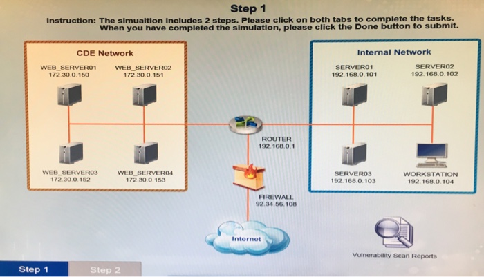 Solved Question The developers recently deployed new code to | Chegg.com