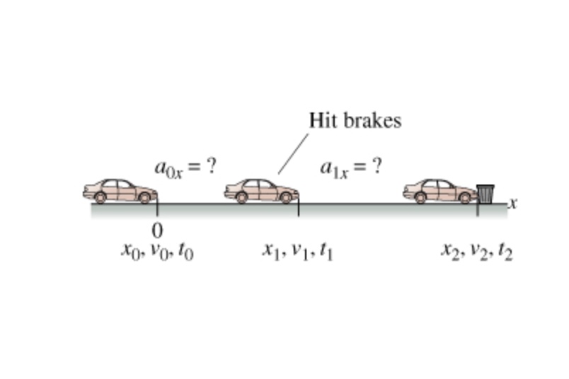 Solved Find a1 ﻿, ﻿the magnitude of the acceleration of the | Chegg.com