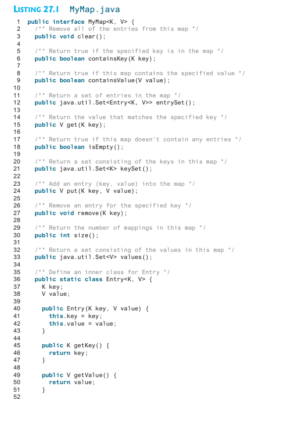 Solved I need help with this Java program, Please not | Chegg.com