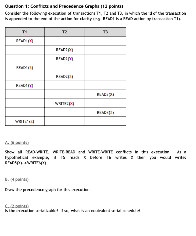 Solved Question 1: Conflicts and Precedence Graphs (12 | Chegg.com