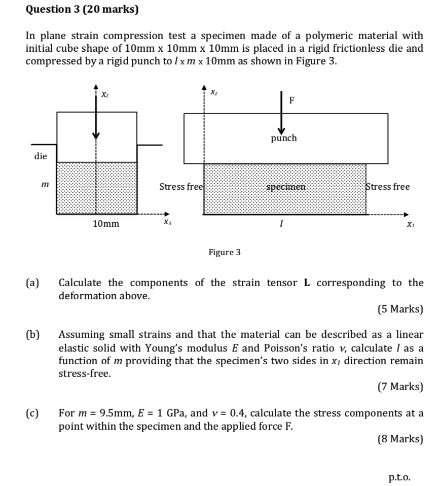 Question 3 (20 marks) In plane strain compression | Chegg.com