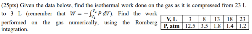 Solved (25pts) Given the data below, find the isothermal | Chegg.com