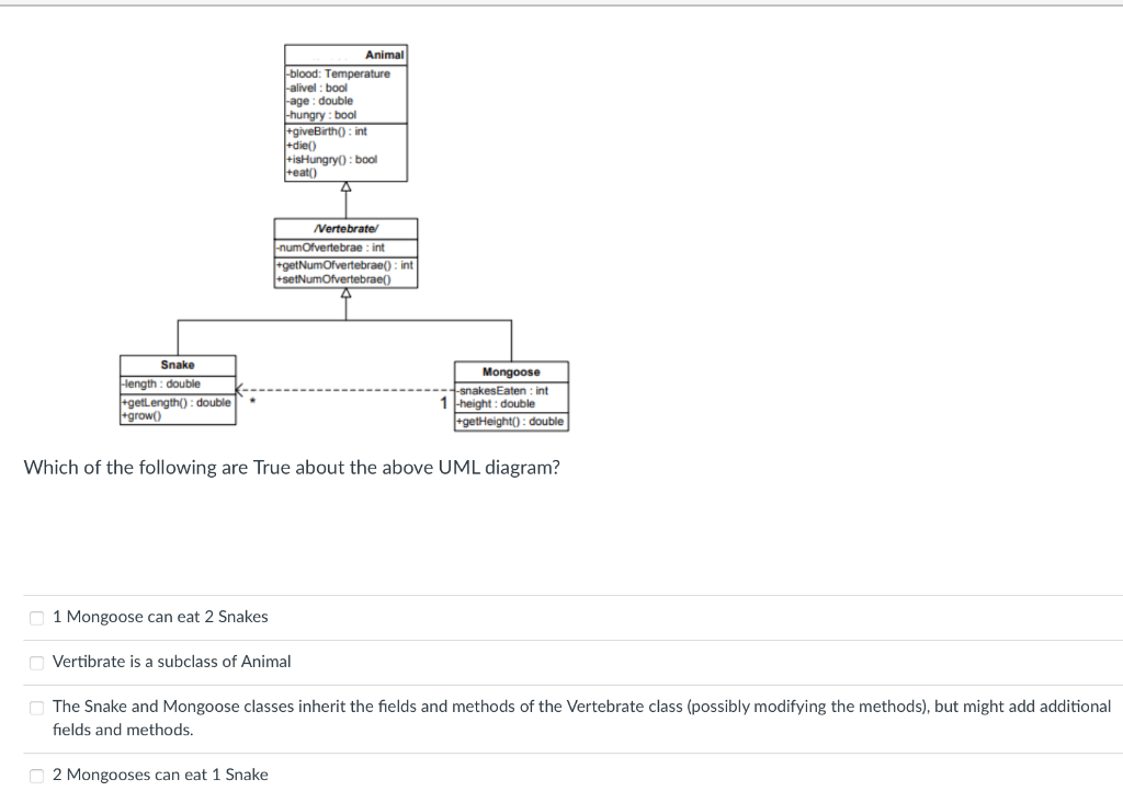 Which of the following are True about the above UML | Chegg.com