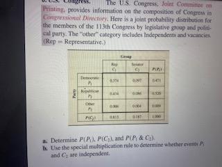The US Congress Joint Committee on Printing provides | Chegg.com
