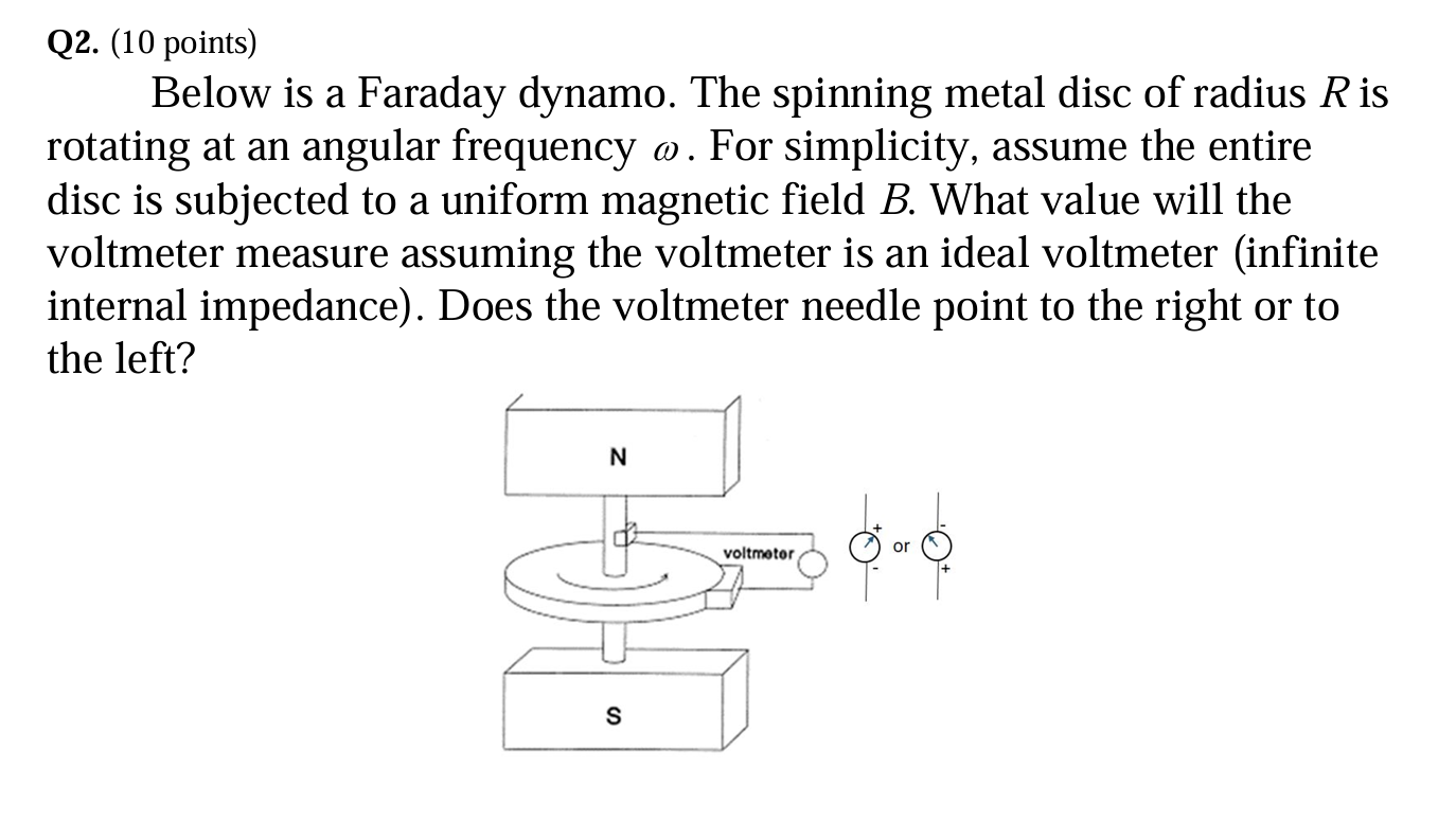 Solved Q2. (10 points)\\nBelow is a Faraday dynamo. The | Chegg.com
