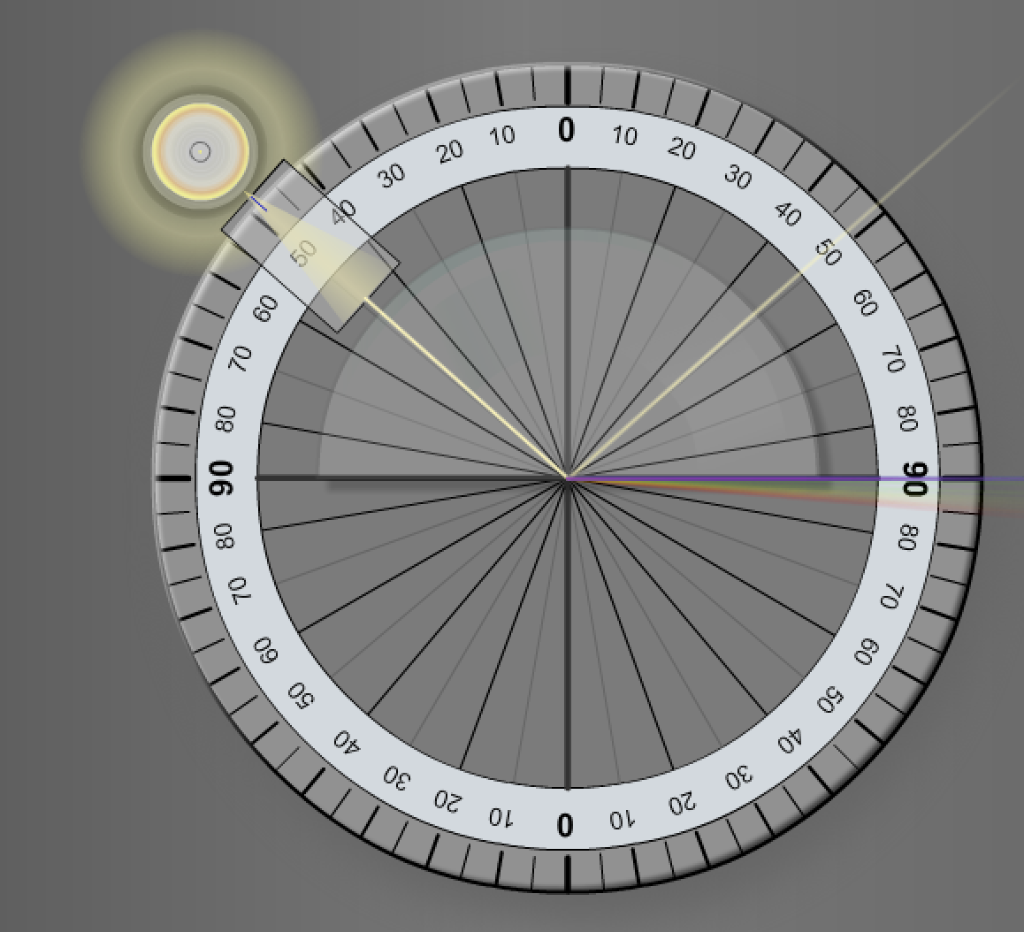 Solved 20 30 40 50 30 40 70 80 90 80 70 50 60 60 50 45 20 30 | Chegg.com
