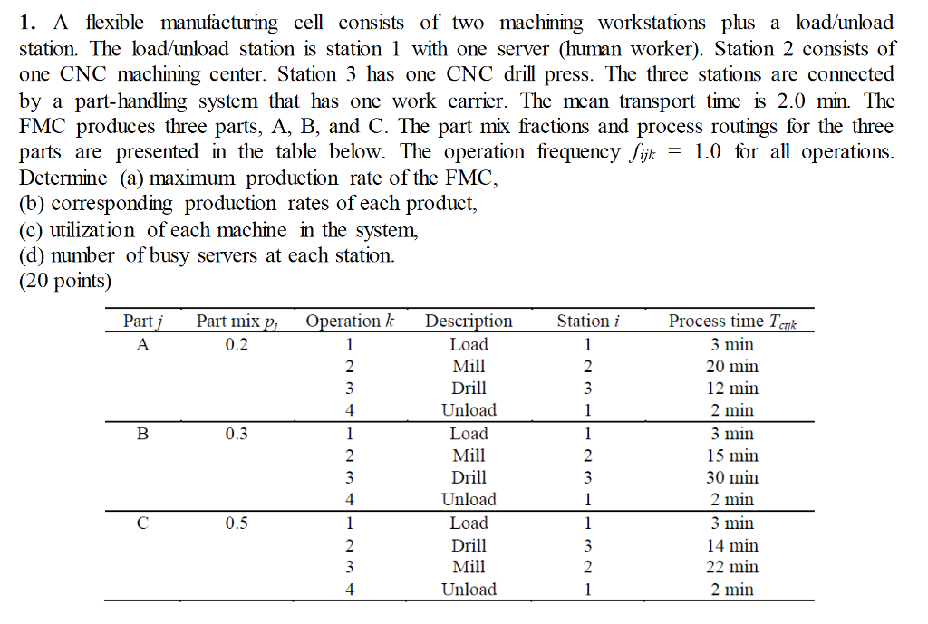 Solved 1. A flexible manufacturing cell consists of two | Chegg.com