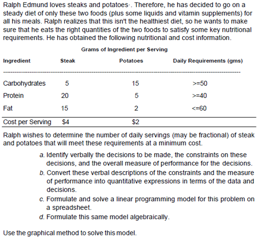 Solved Ralph Edmund loves steaks and potatoes- ﻿Therefore, | Chegg.com