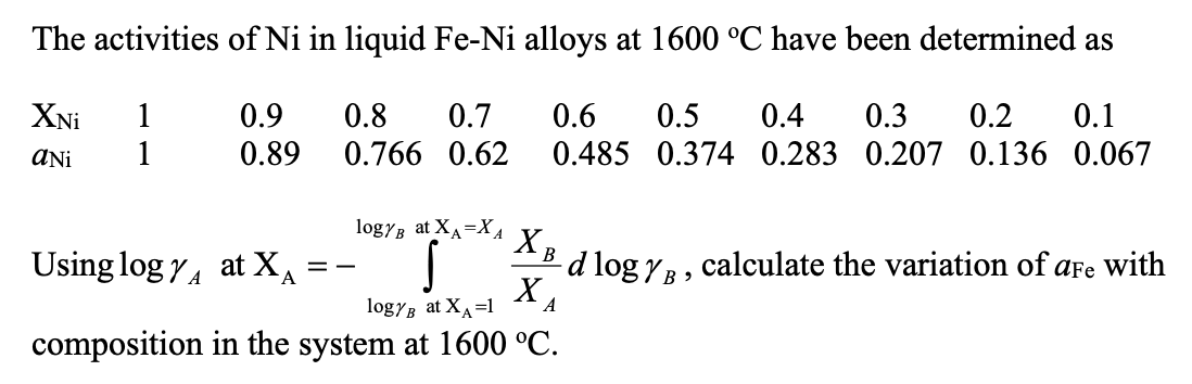 Solved The activities of Ni in liquid Fe-Ni alloys at 1600 | Chegg.com