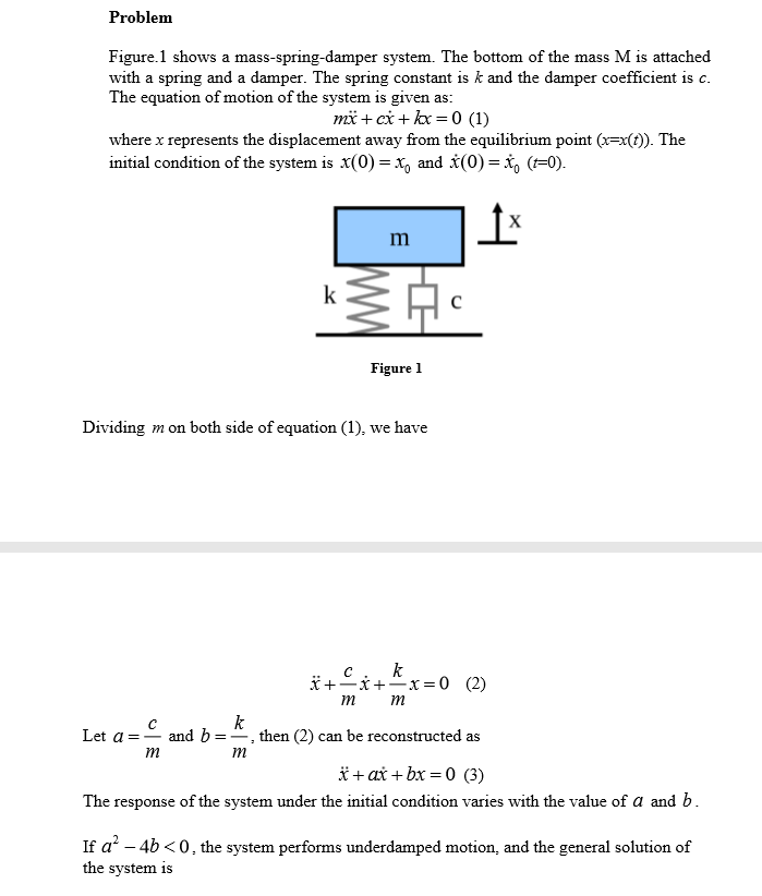 Solved Problem Figure. 1 shows a mass-spring-damper system. | Chegg.com
