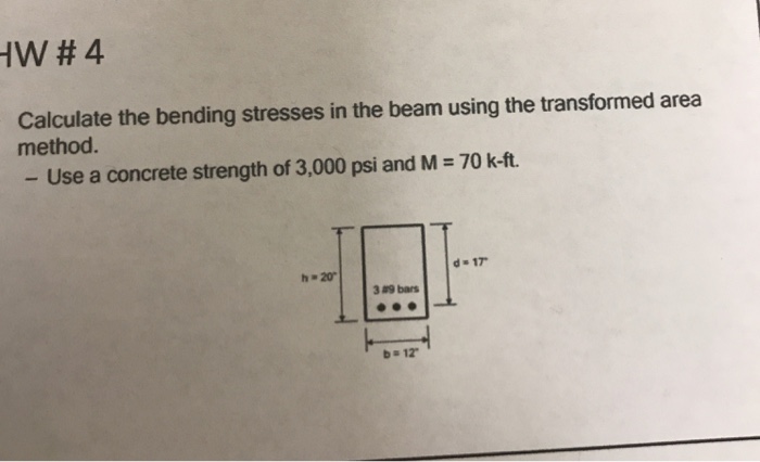 Solved Calculate the bending stresses in the beam using the | Chegg.com