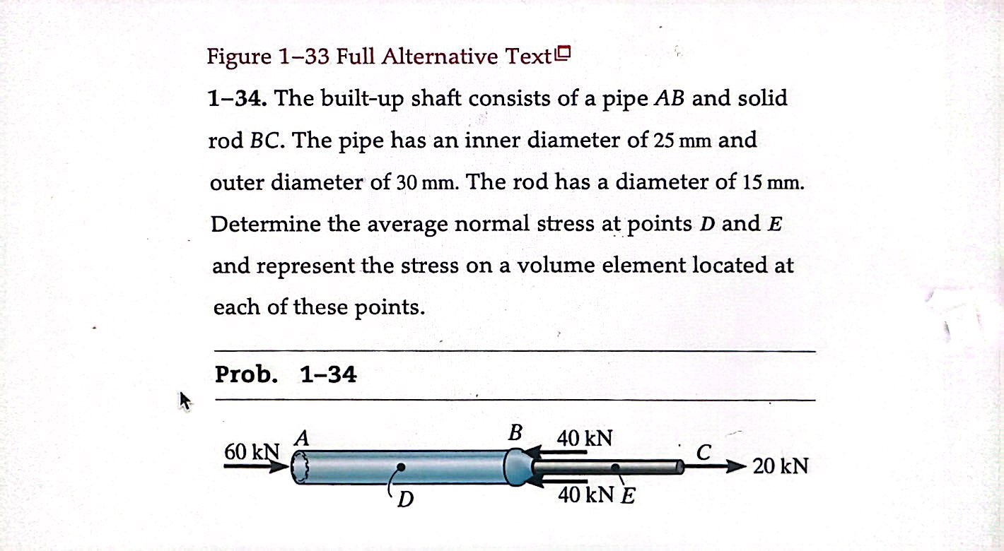 Solved Figure 1-33 Full Alternative Text 1-34. The | Chegg.com