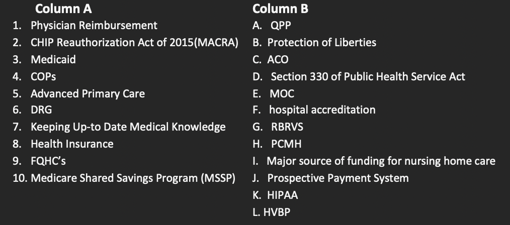 Solved Column A 1. Physician Reimbursement 2. CHIP | Chegg.com