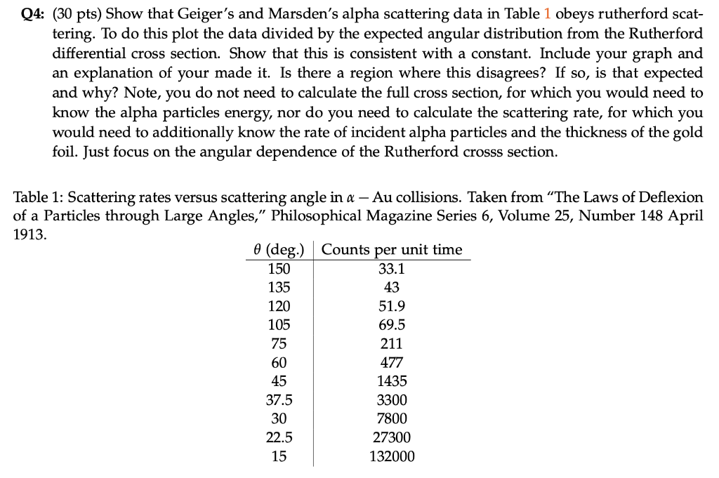 Solved Q4: (30 pts) Show that Geiger's and Marsden's alpha | Chegg.com