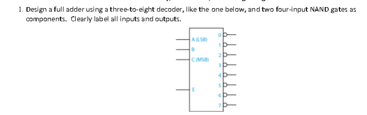 Solved 1. Design a full adder using a three-to-eight | Chegg.com