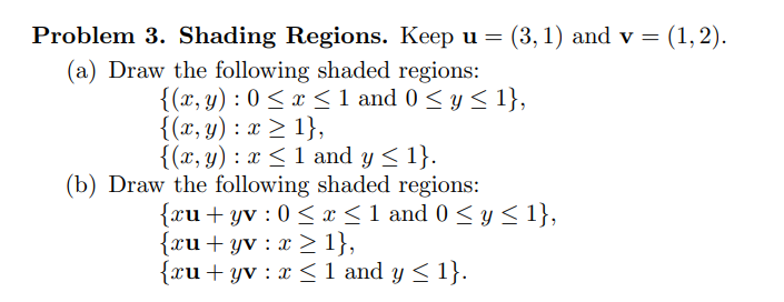 Solved (1,2). Problem 3. Shading Regions. Keep u =(3,1) and | Chegg.com