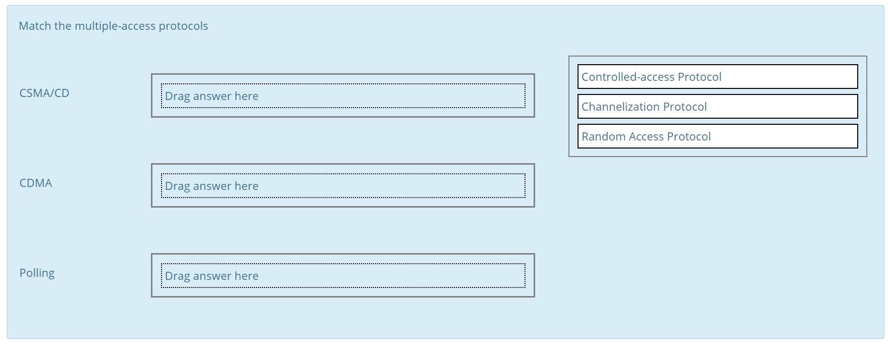 Solved Match the multiple-access protocols Controlled-access | Chegg.com