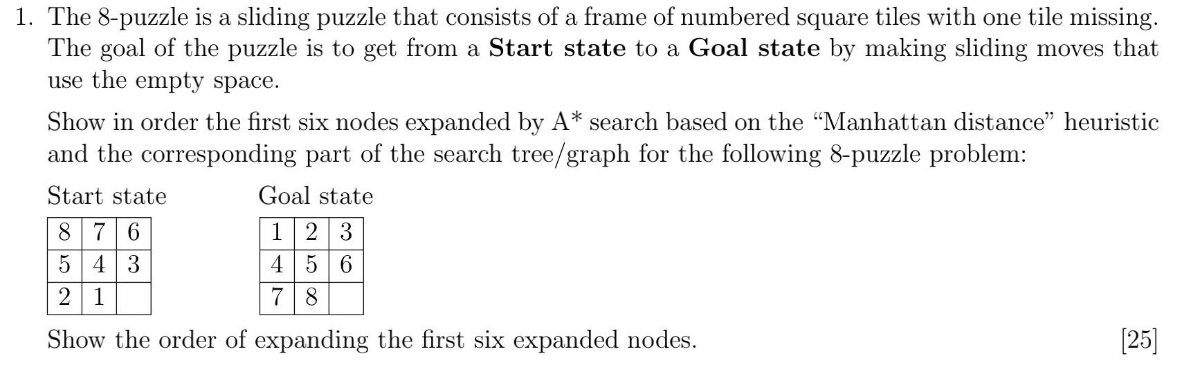 1. The 8-puzzle is a sliding puzzle that consists of | Chegg.com