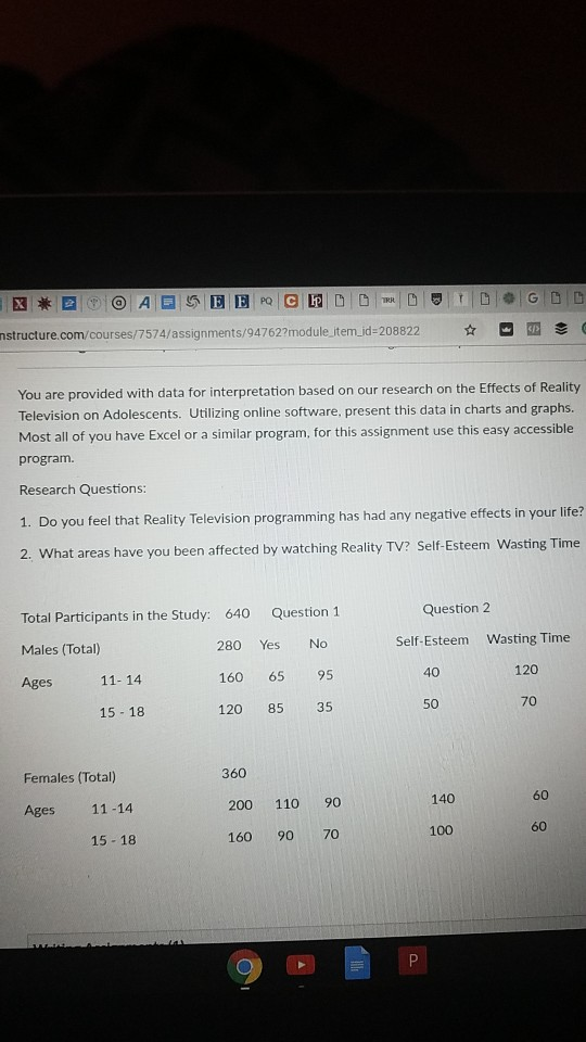 Solved nstructure.com/courses/7574/assignments/94 | Chegg.com