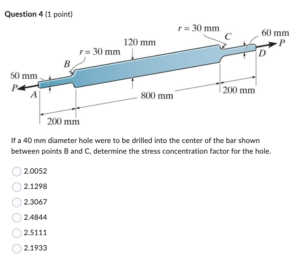 Solved Question 4 (1 point) If a 40 mm diameter hole were to | Chegg.com