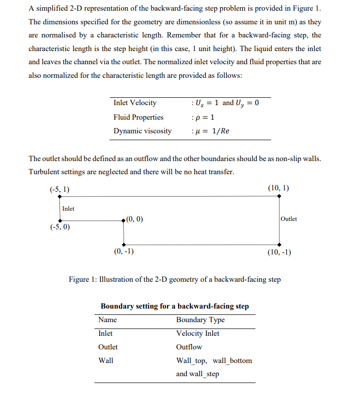 A simplified 2-D representation of the | Chegg.com