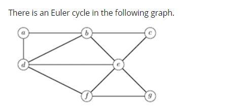 Solved There is an Euler cycle in the following graph. a 9 | Chegg.com