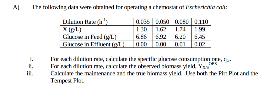 Solved A) The following data were obtained for operating a | Chegg.com