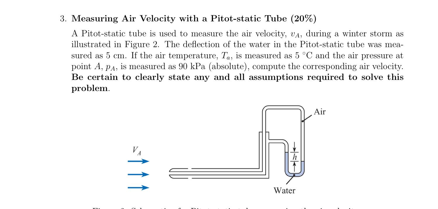 Solved 3. Measuring Air Velocity with a Pitot-static Tube | Chegg.com