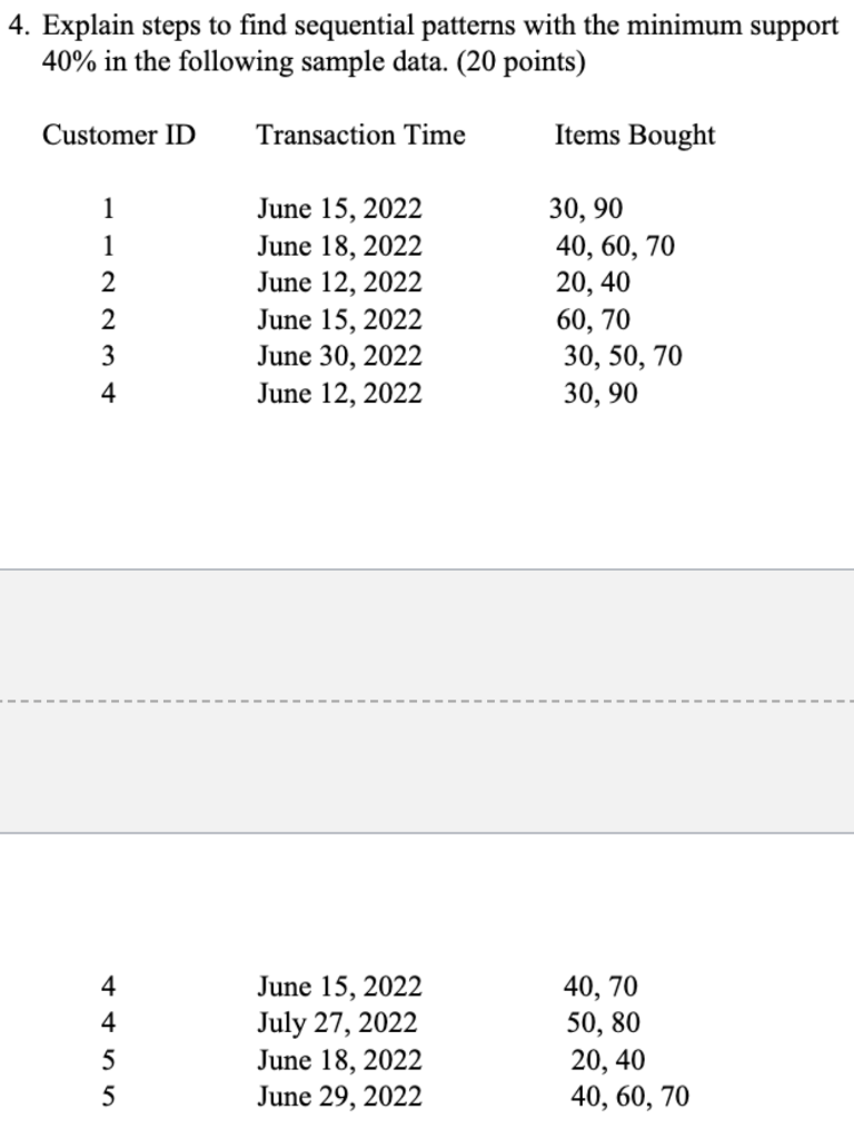 Solved 4 Explain Steps To Find Sequential Patterns With The 8580