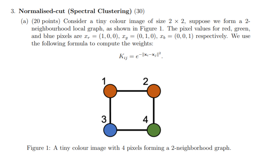 3. Normalised-cut (Spectral Clustering) (30) (a) (20 | Chegg.com