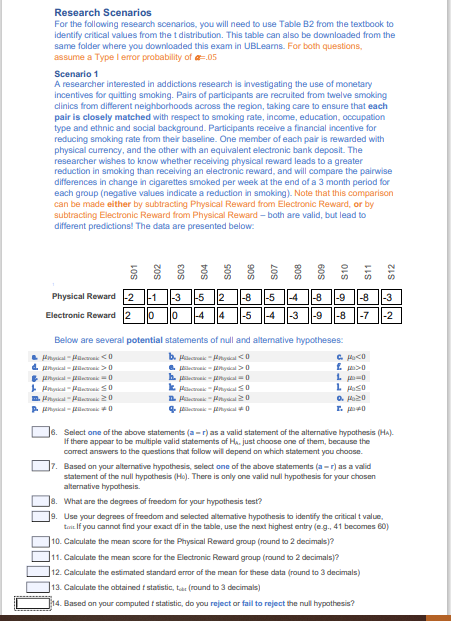 Solved Research Scenarios For the following research | Chegg.com