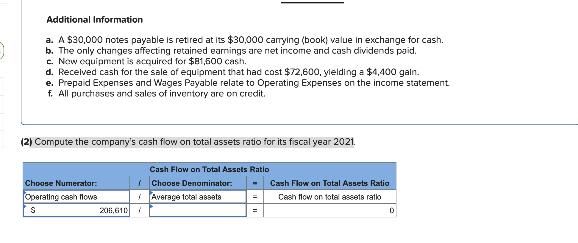 Solved Additional Information a. A$30,000 notes payable is | Chegg.com