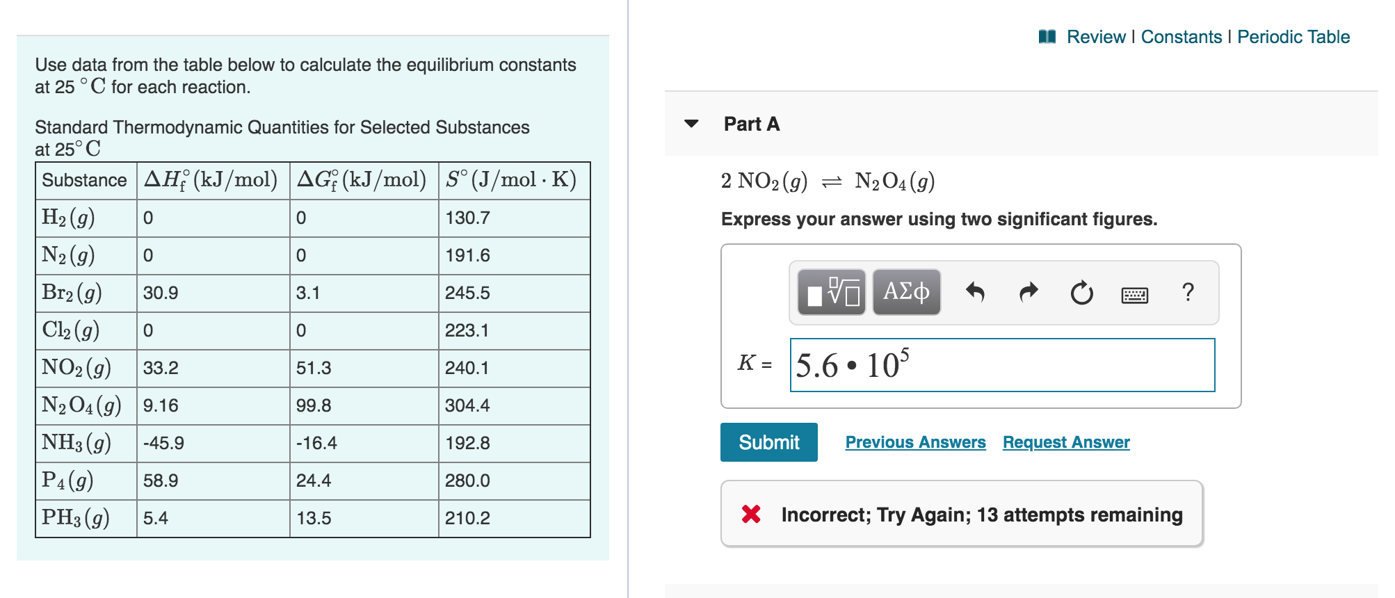 Solved A Review Constants | Periodic Table Use data from the | Chegg.com