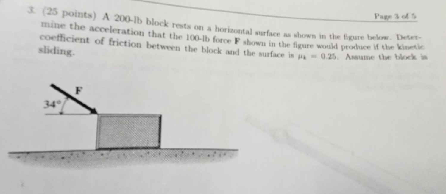 Solved A 200 lb block rests on a horizontal surface as shown | Chegg.com