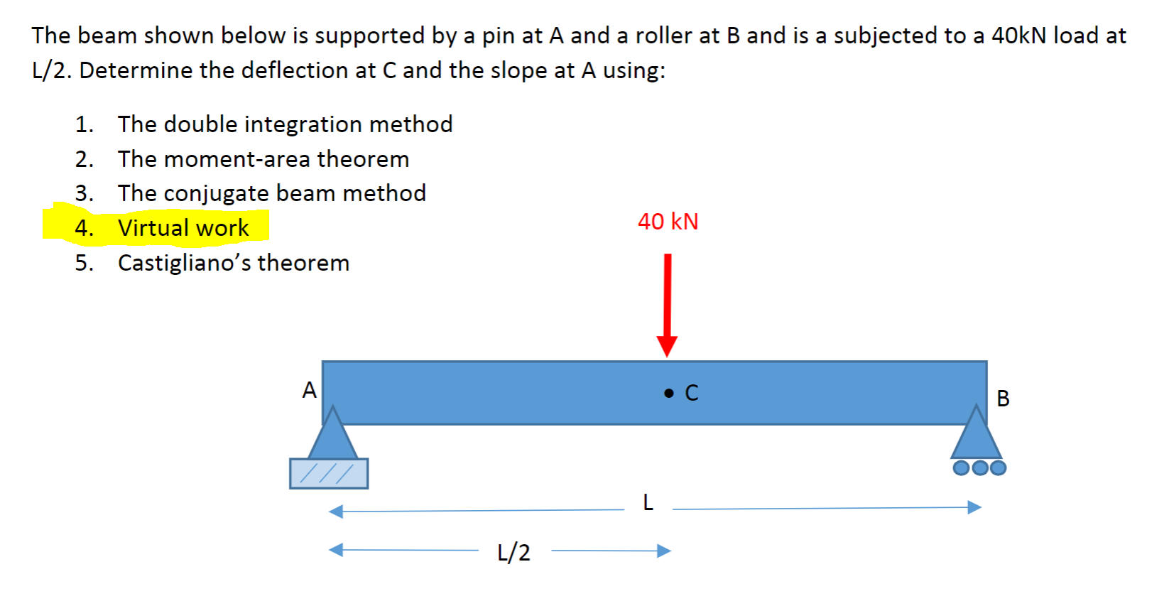 Solved Please determine the deflection at C and the slope at | Chegg.com