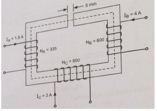 Solved The average magnetic flux path length of the | Chegg.com