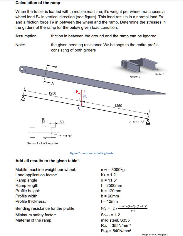 Solved Part 2: Calculation of machine elements (90 points) | Chegg.com