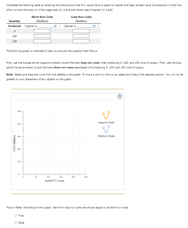 Solved The following graph shows isoquants for the | Chegg.com