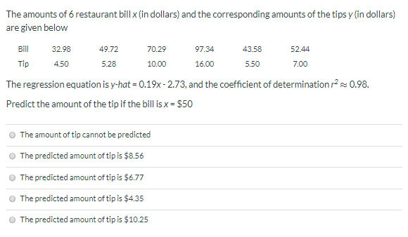 Solved The amounts of 6 restaurant billx (in dollars) and | Chegg.com