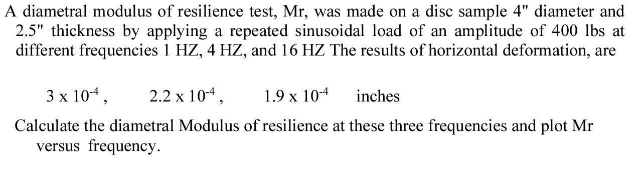 Solved A diametral modulus of resilience test, Mr, was made | Chegg.com