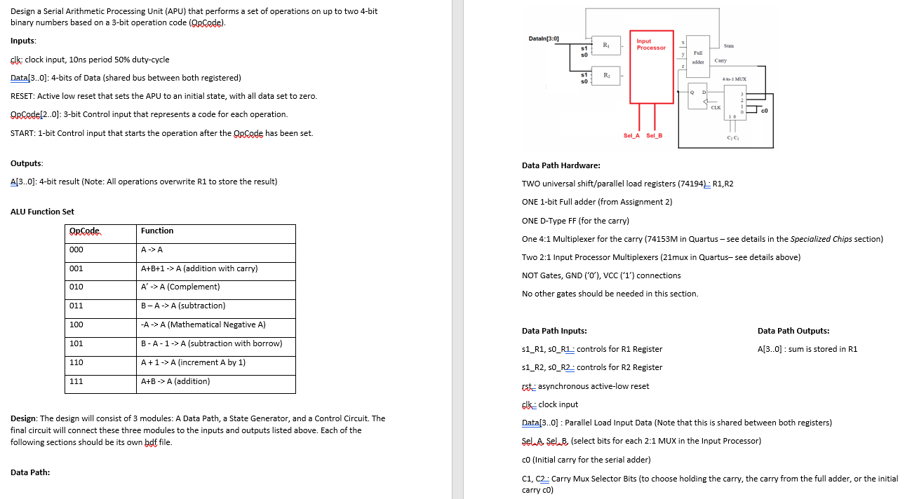 Design a Serial Arithmetic Processing Unit (APU) that | Chegg.com