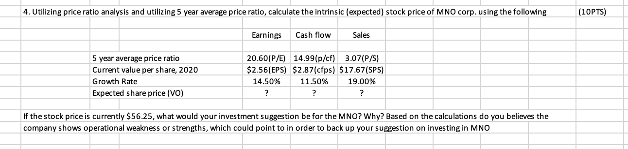 4. Utilizing price ratio analysis and utilizing 5 | Chegg.com