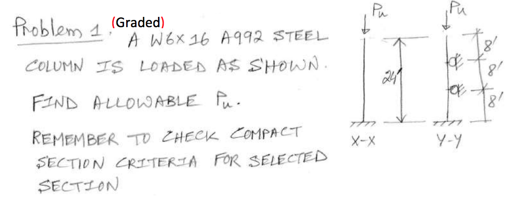 Solved a W6x16 A992 Steel Column is loaded as shown. Find | Chegg.com