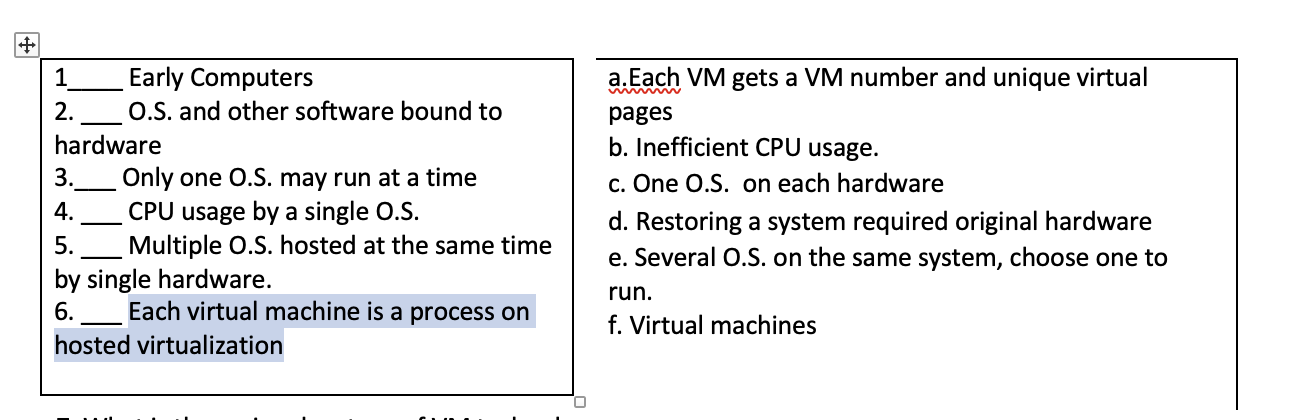 Solved a.Each VM gets a VM number and unique virtual pages | Chegg.com