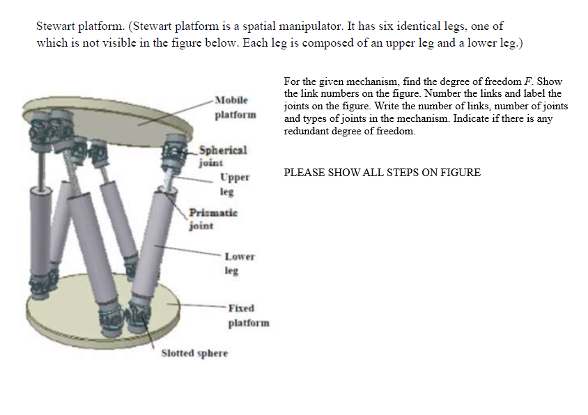 Solved Stewart platform. (Stewart platform is a spatial | Chegg.com