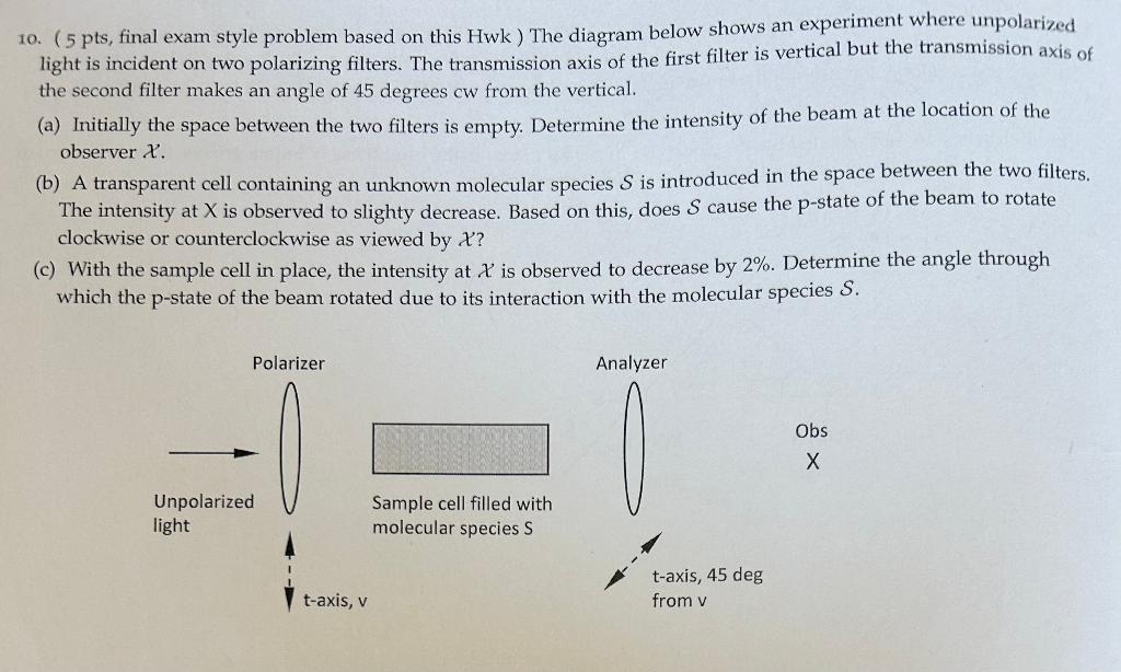 Solved 10. ( 5 pts, final exam style problem based on this | Chegg.com