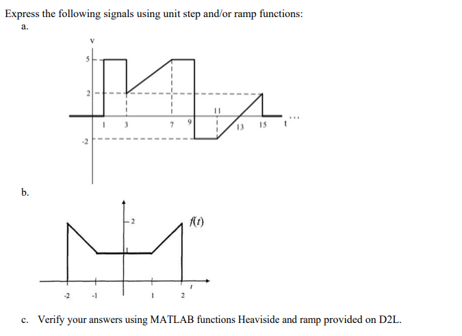Solved Express the following signals using unit step and/or | Chegg.com