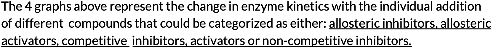 Solved I am having trouble identifying graph 3, and I | Chegg.com