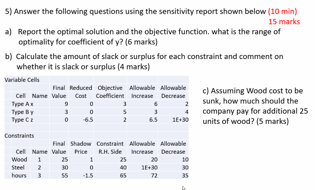 Solved 5) Answer the following questions using the | Chegg.com