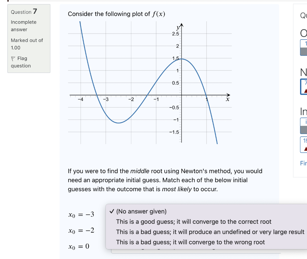 Solved Consider the following plot of f(x) If you were to | Chegg.com